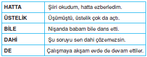 Bağlaç | Bilgicik.Com